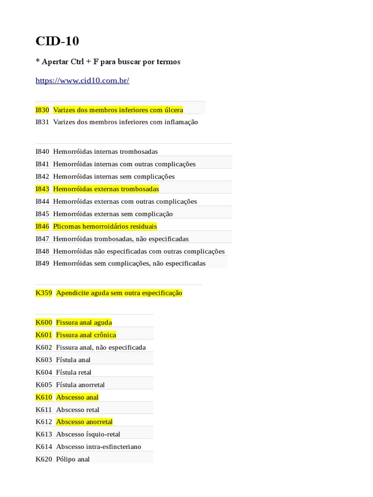 Códigos CID-10 para condições médicas e traumatismos diversos | PDF ...