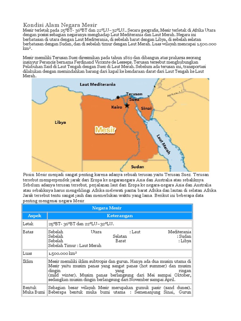 Kondisi Alam Negara Mesir | PDF