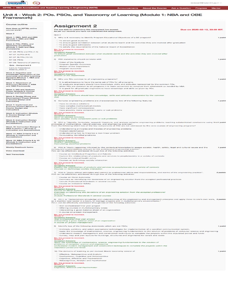 Noc20 Ge11 Assessment Id Week 2 | PDF