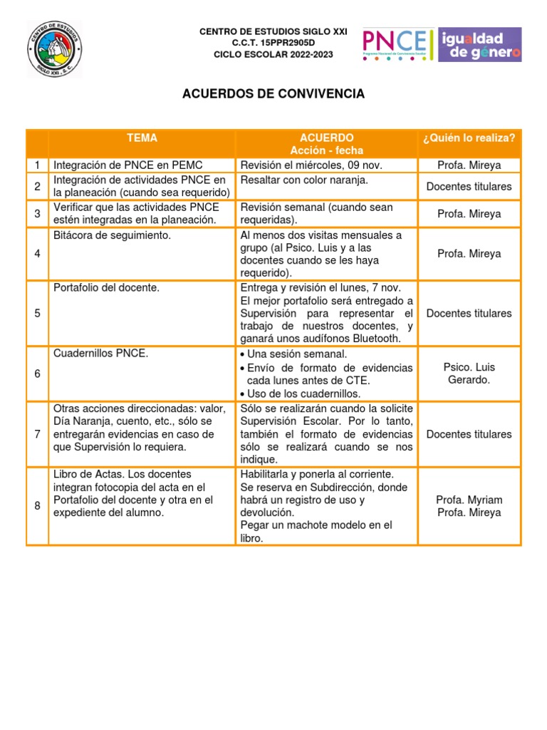 Acuerdos PNCE | PDF | Enseñando | Aprendizaje