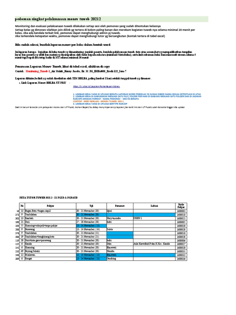 Pedoman Singkat Pelaksanaan Monev Tuweb 20212 | PDF