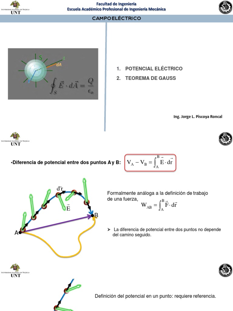 4 - Campos Electricos 2 Potencial Teorema de Gauss | PDF | Campo ...