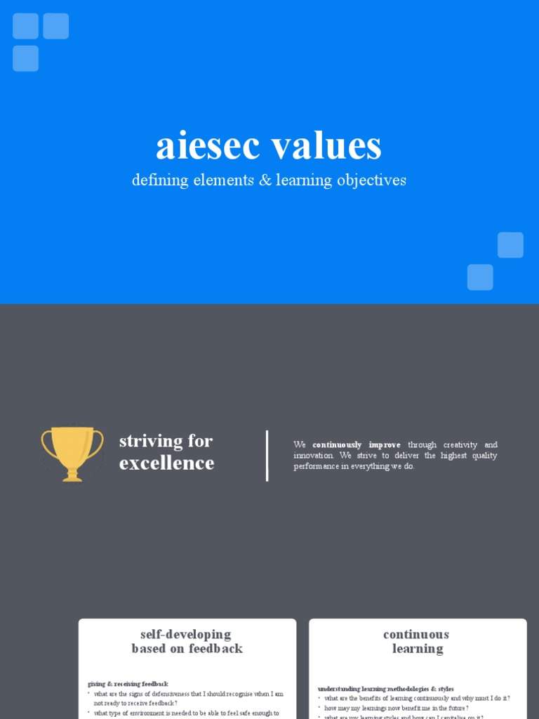 LEAD - 6 AIESEC Values | PDF | Identity (Social Science) | Risk