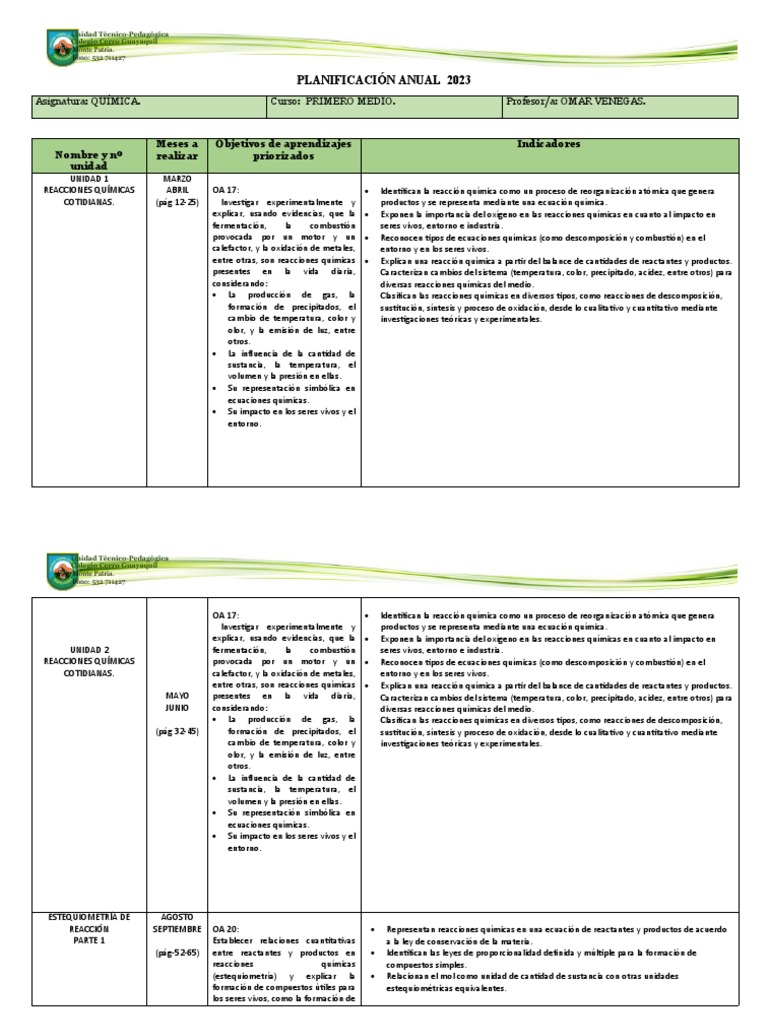 2 Planificación Anual Quimica 1 Medio 2023 Pdf Reacciones