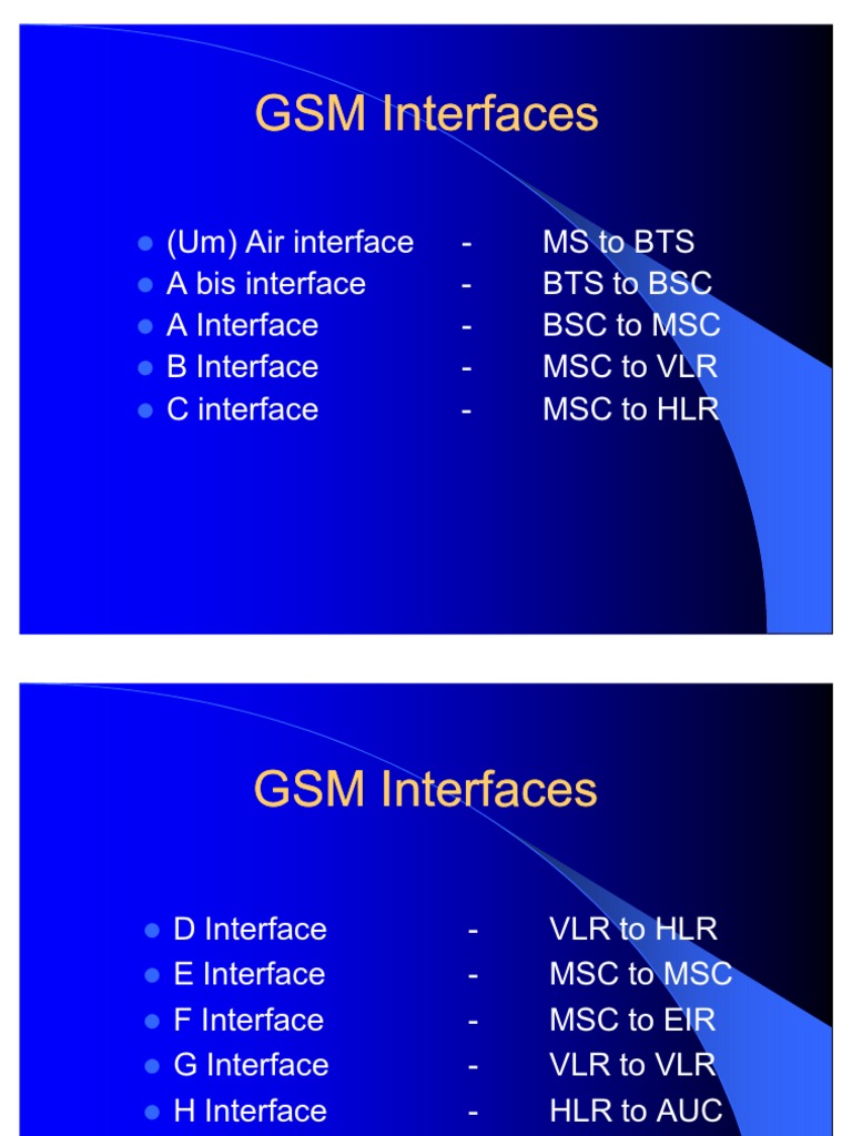 06 Interfaces | PDF