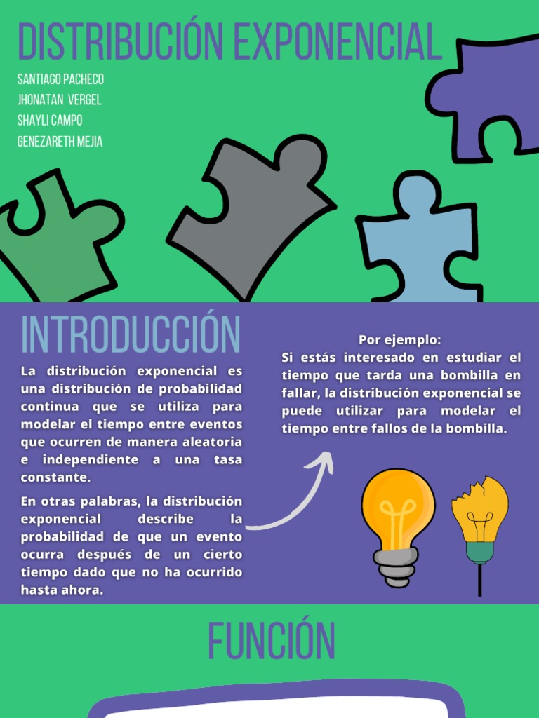 Ejemplos de distribución exponencial | PDF | Sicología | Probabilidad
