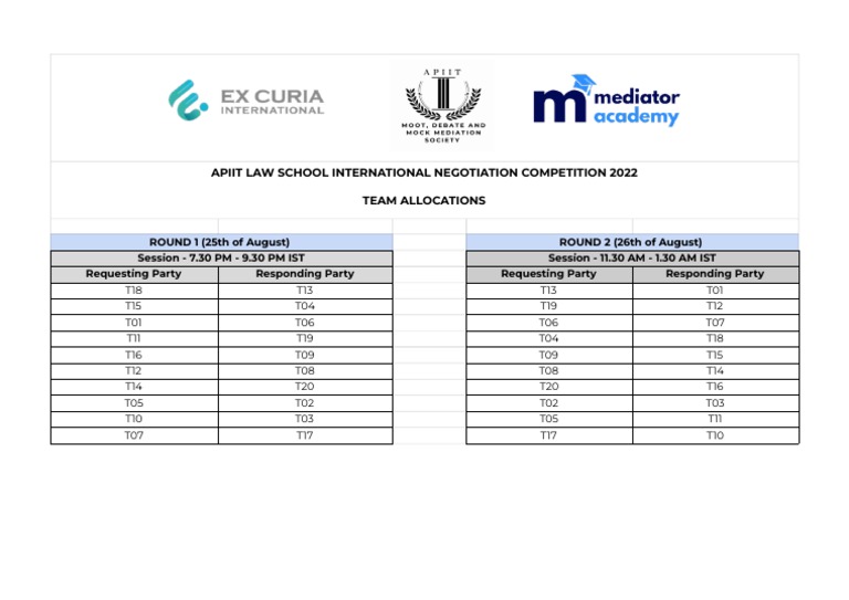 ALSINC 2022 - Team Allocations | PDF