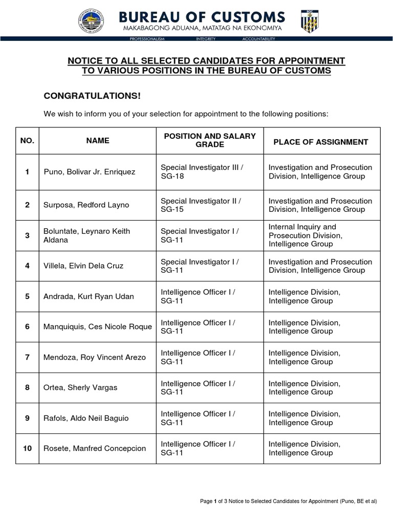 2023 April - Notice of Appointment - Newly Appointed To Various ...