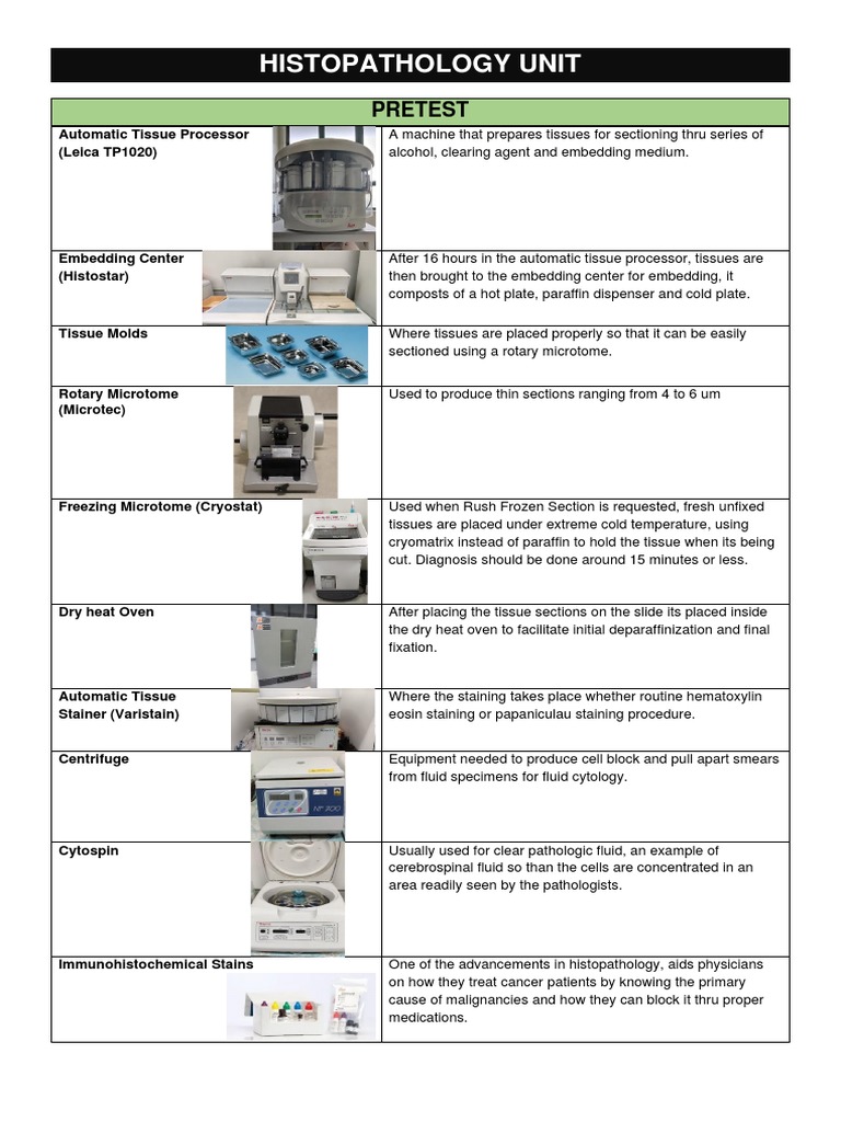 Histopathology Unit: Pretest | PDF | Histopathology | Cytopathology