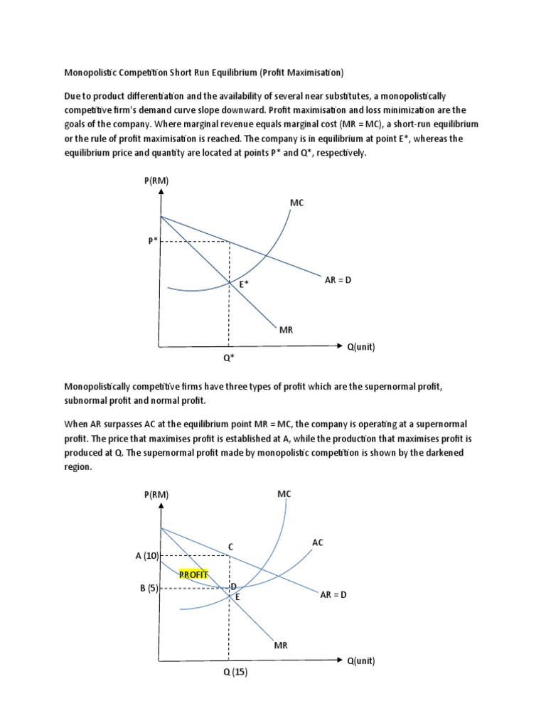 Monopolistic Competition Short Run Equilibrium | PDF | Profit (Economics) | Economic Equilibrium