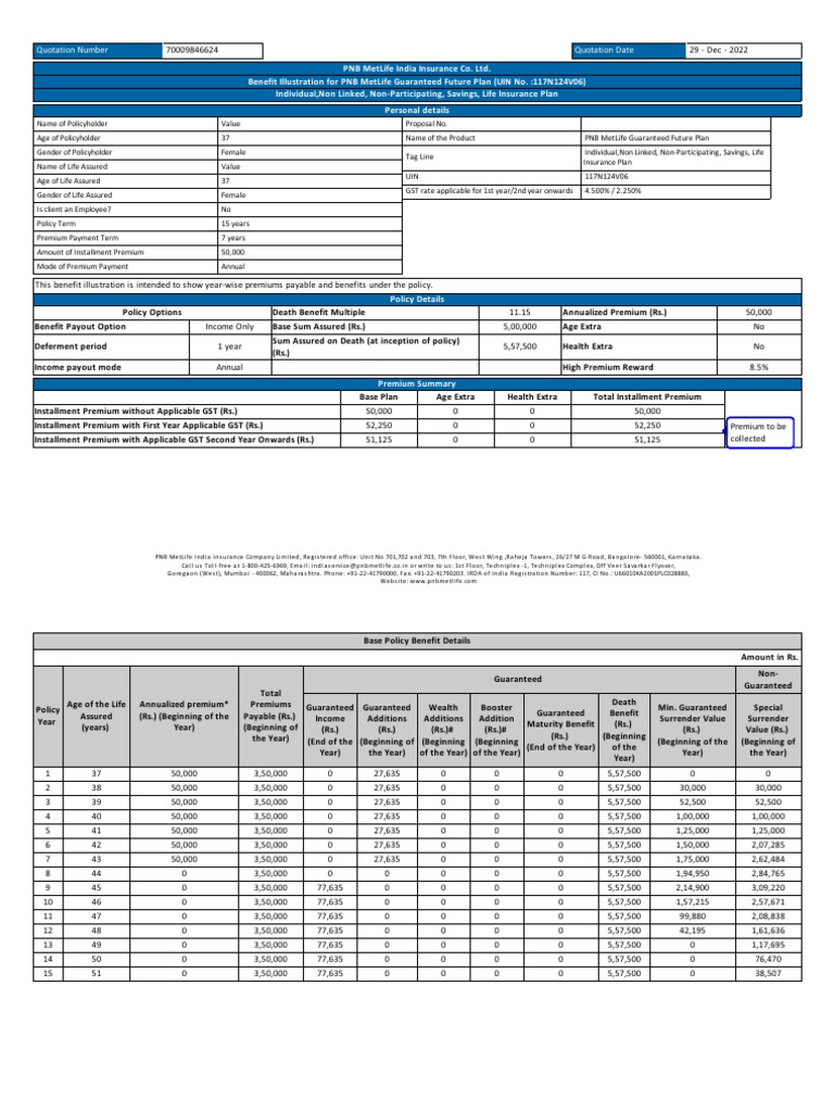 PNB MetLife Policy | PDF | Insurance | Life Insurance