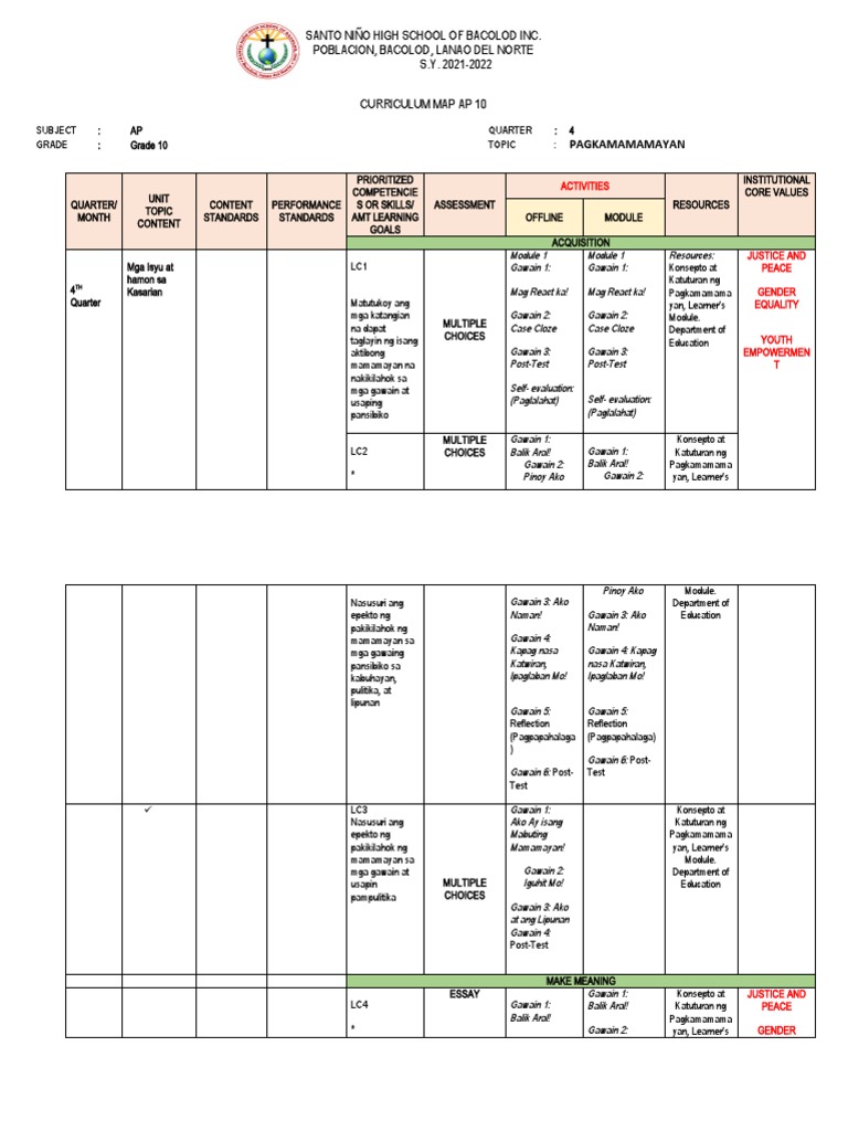 CURMAP AP10 4th Q | PDF