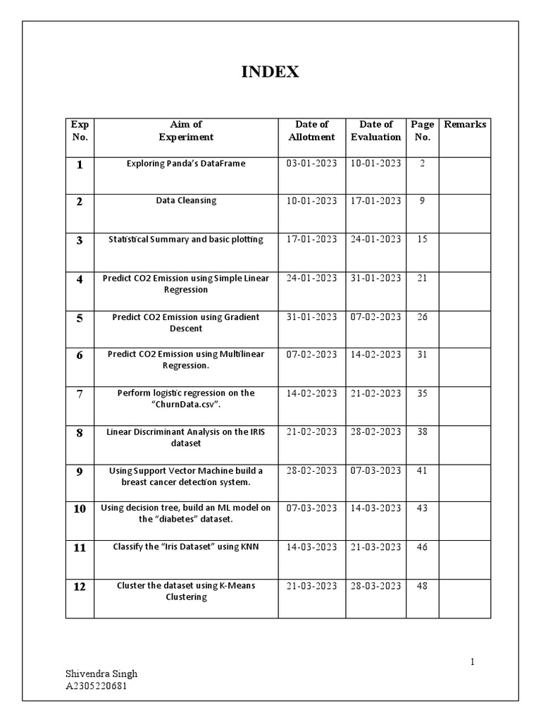 AI Lab File - C | PDF | Cluster Analysis | Linear Regression