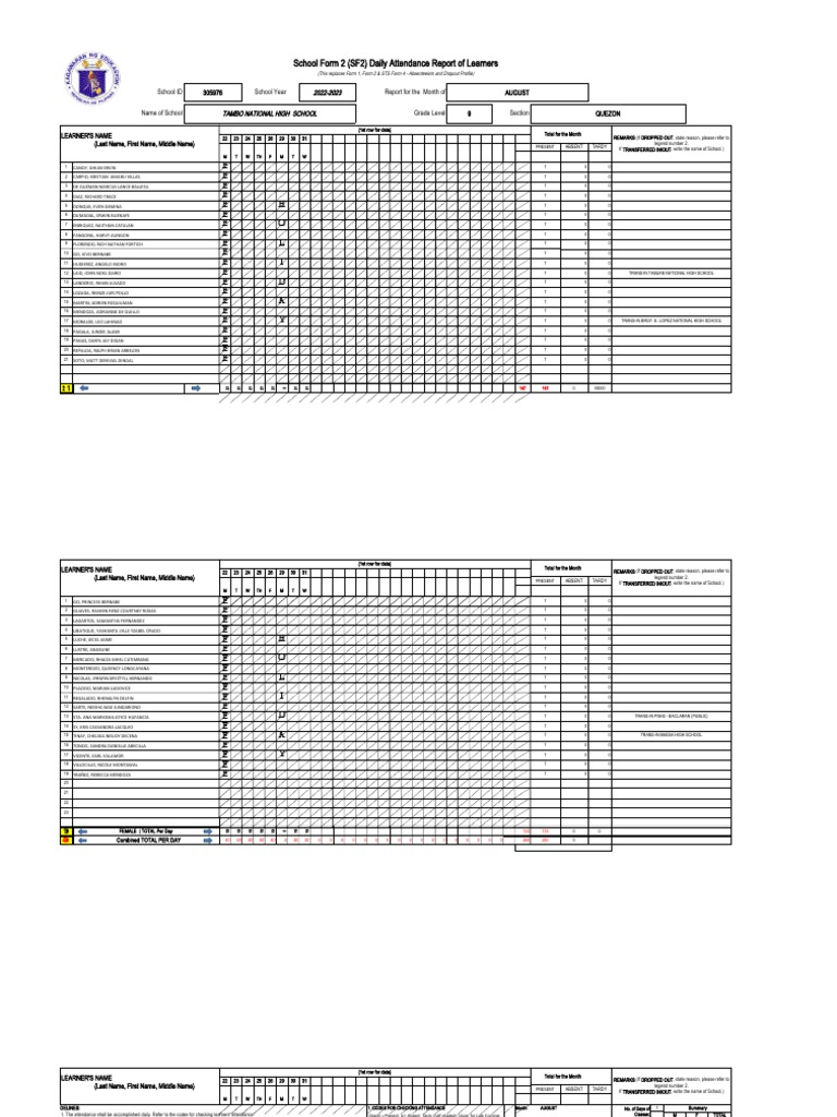 School Form 2 (SF2) Daily Attendance Report of Learners: E E E E E H E ...