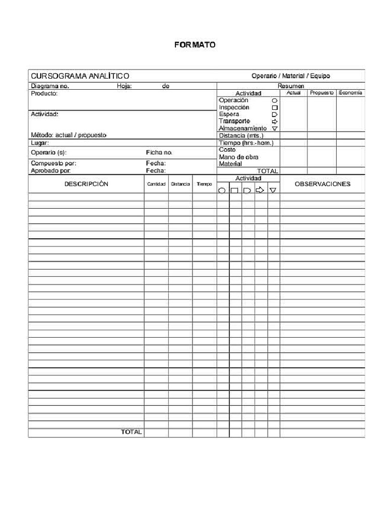 Formato Dap | PDF