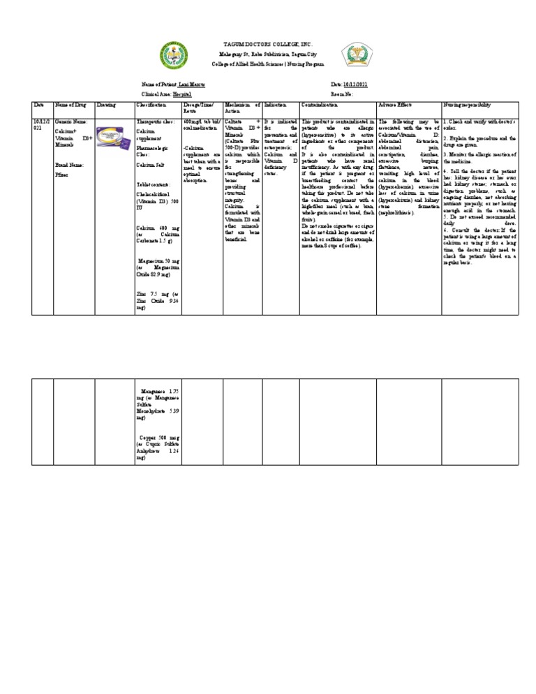 DRUG STUDY_GDM_CALTRATE PLUS | PDF | Magnesium | Calcium