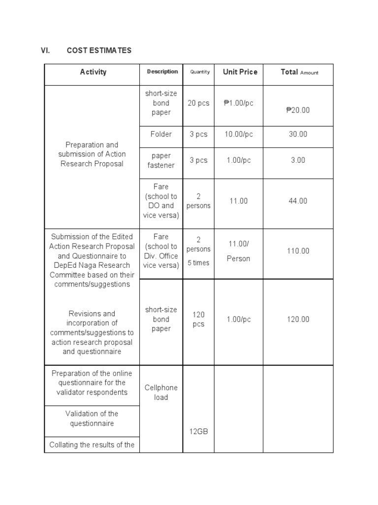 COST-ESTIMATES Sample | PDF | Personal Computers