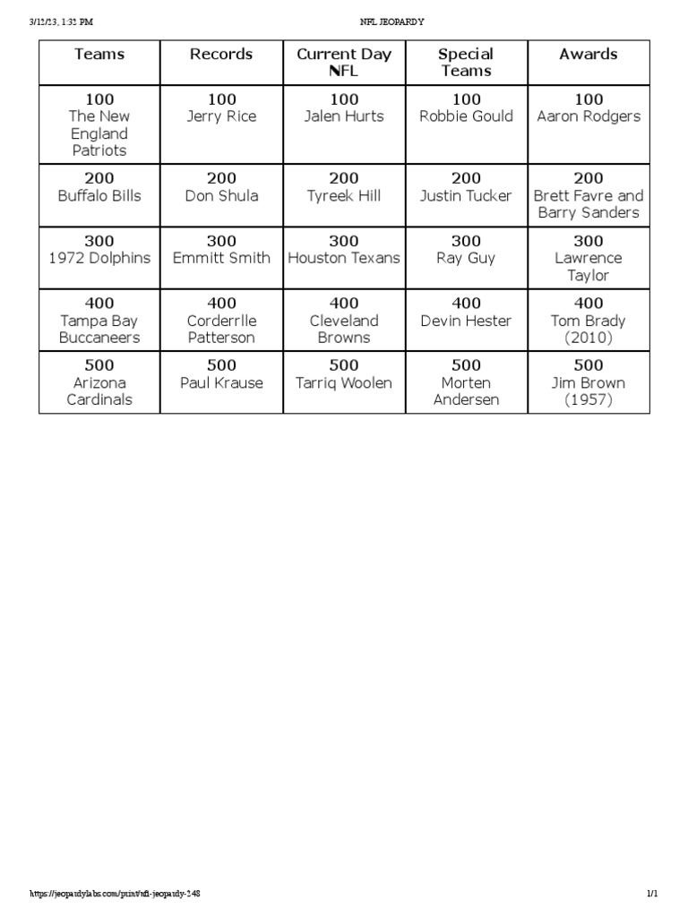 NFL JEOPARDY-answers | PDF