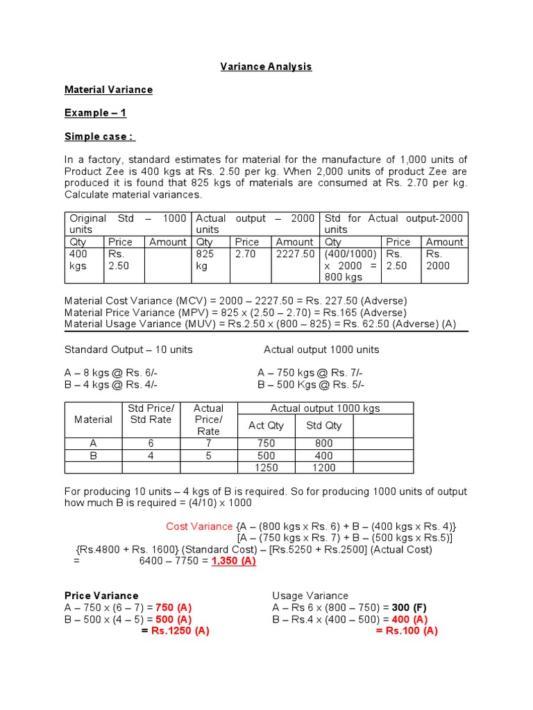 Variance Analysis CW Questions | PDF | Gross Margin | Human Resource ...