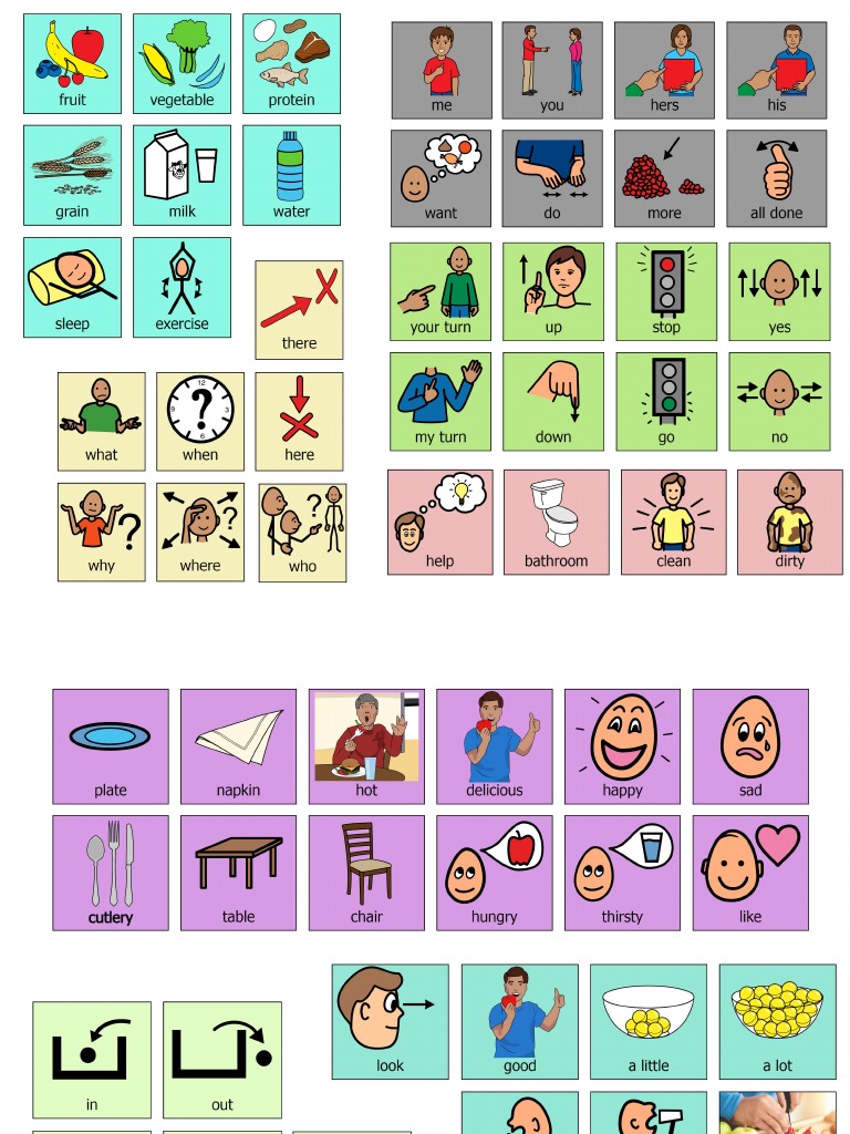 The Updated Healthy Boardmaker | PDF