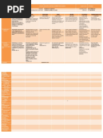PRC Oath Form and Registration Guide | PDF | Document | Identity Document