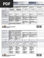 DLL Pagbasa at Pagsusuri Teksto Pananaliksik Week 2 | PDF