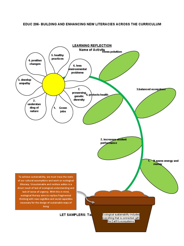 Building New Literacies through Ecological Learning | PDF ...