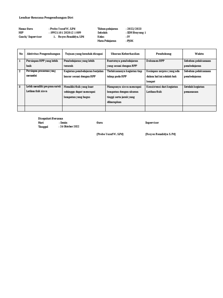 Lembar Rencana Pengembangan Diri | PDF