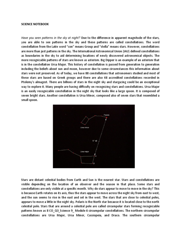 An Introduction to Constellations: Patterns in the Stars and Their ...