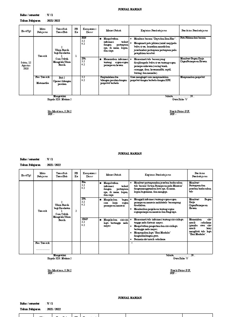 JURNAL Tematik Kelas 5 Tema 2 Sub Tema 1 - GuruZamanNow - Id | PDF