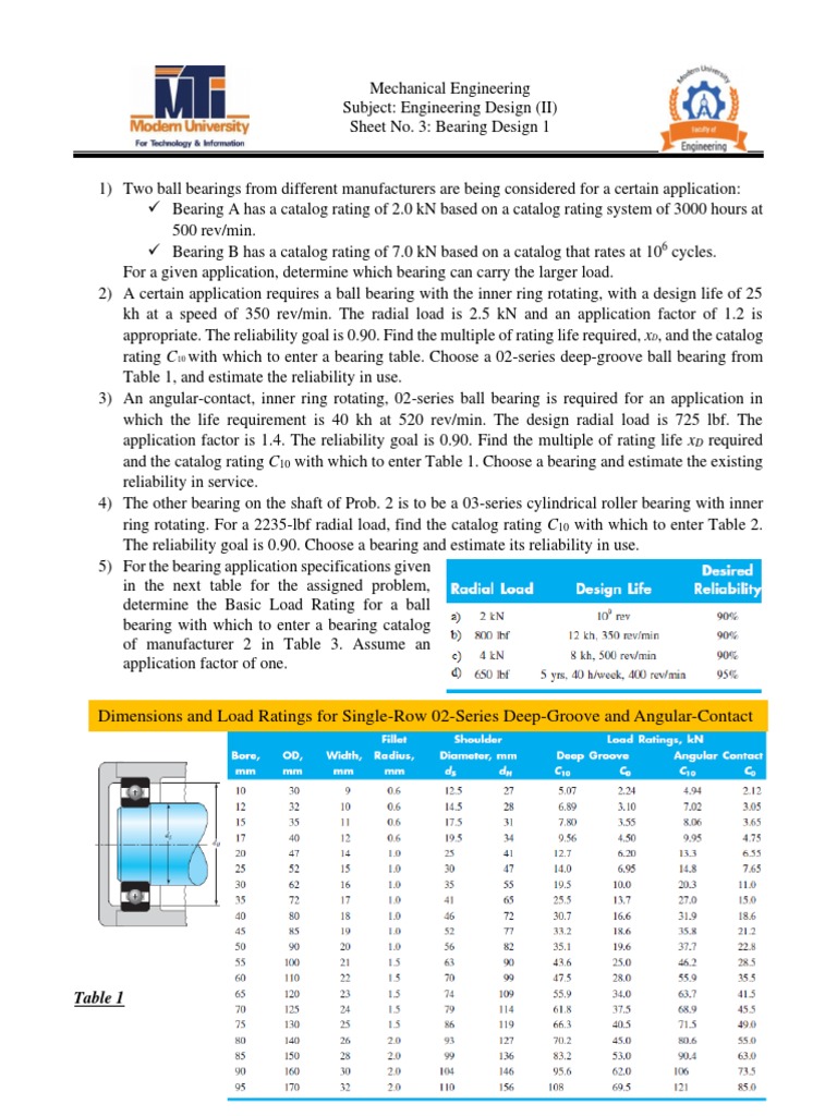 Engineering Design (II) - Sheet 3 | PDF | Bearing (Mechanical ...