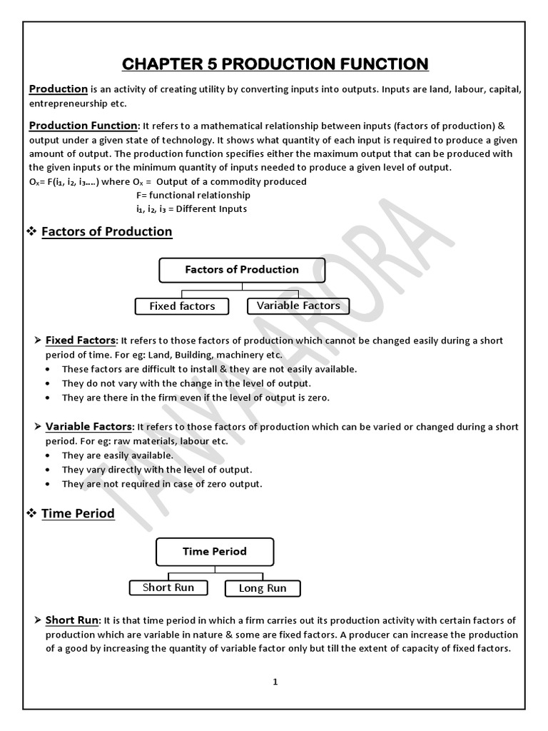 The Production Function Explaining The Mathematical Relationship Between Inputs And Output And