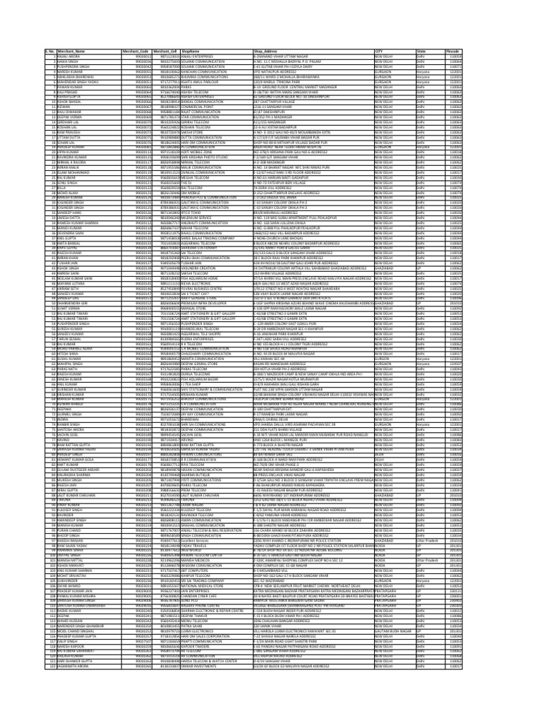 5d7eefac28ecca5425dbf472 - List of Authorized Agents | Download Free PDF | Delhi