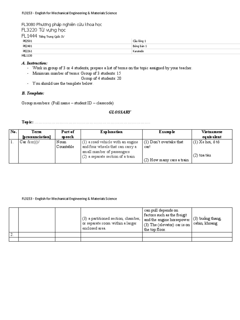 2022 - FL3153 - Glossary Template | PDF
