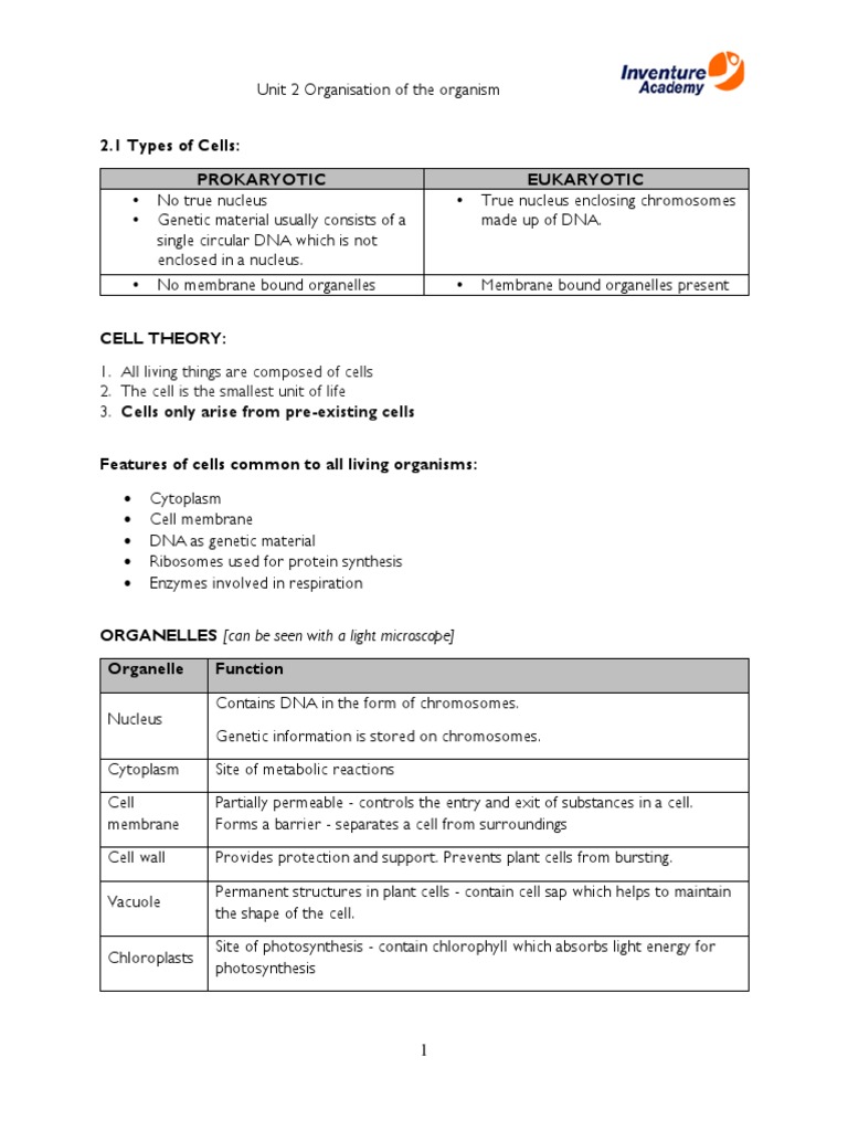2 Organisation of The Organism Notes | PDF | Cell (Biology) | Organelle