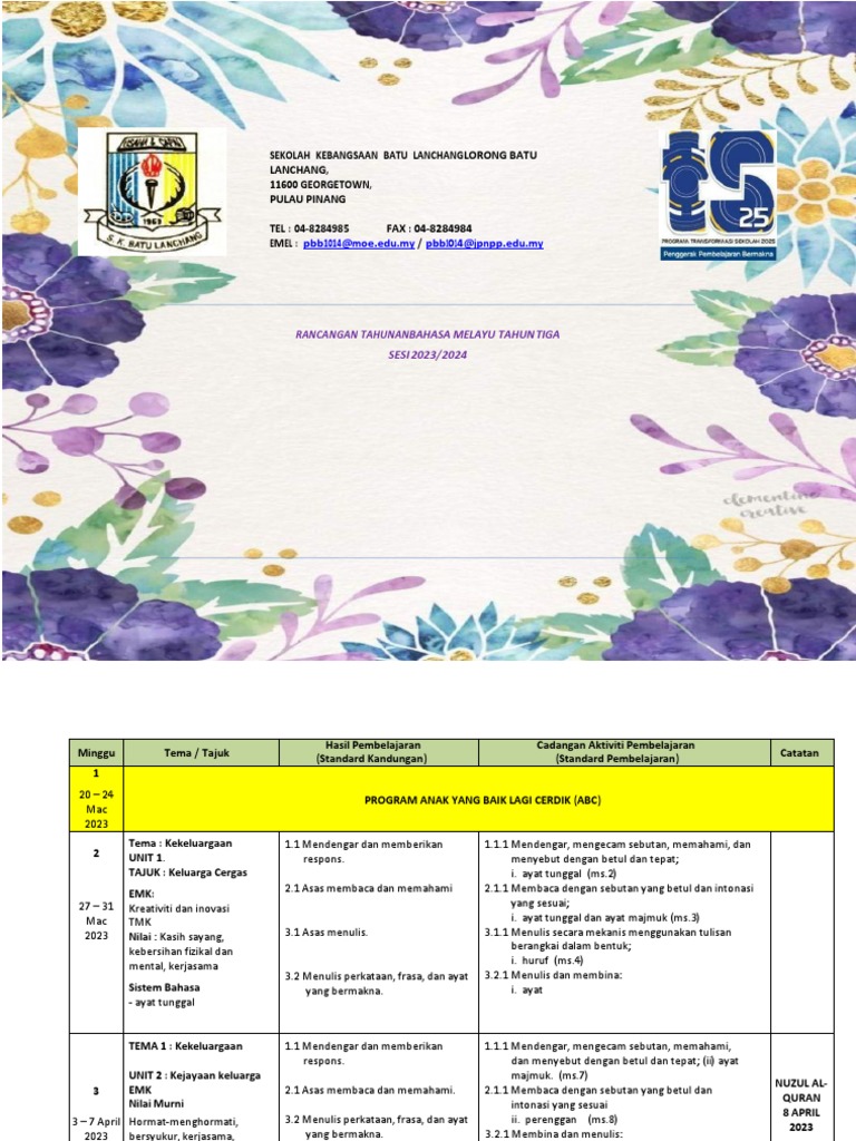 Sekolah Kebangsaan Batu Lanchang Lorong Batu Lanchang, 11600 GEORGETOWN, Pulau Pinang TEL: 04 ...