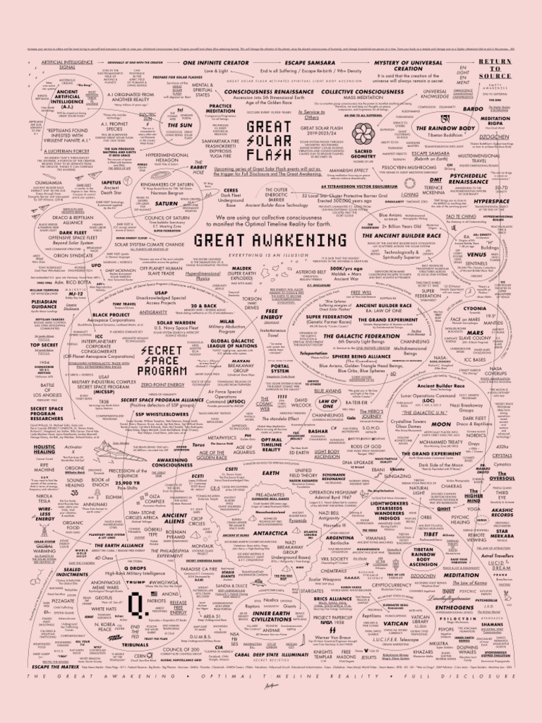 Great Awakening Map V10.2 18x24 Web | PDF