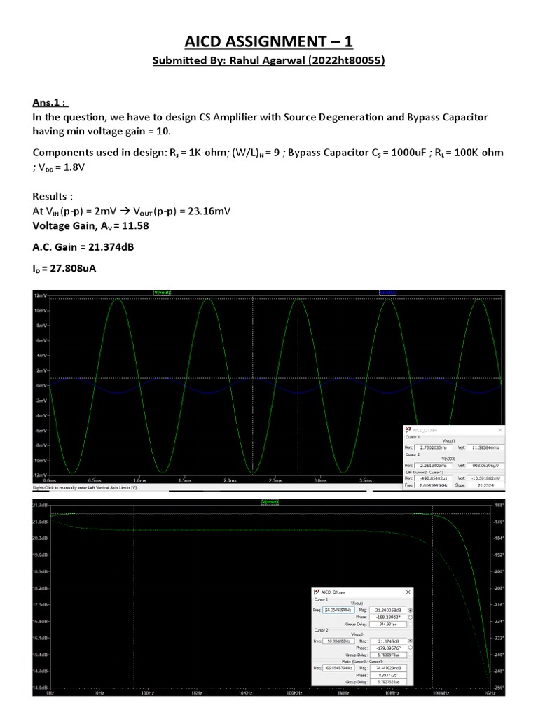 AICD Assignment Results | PDF
