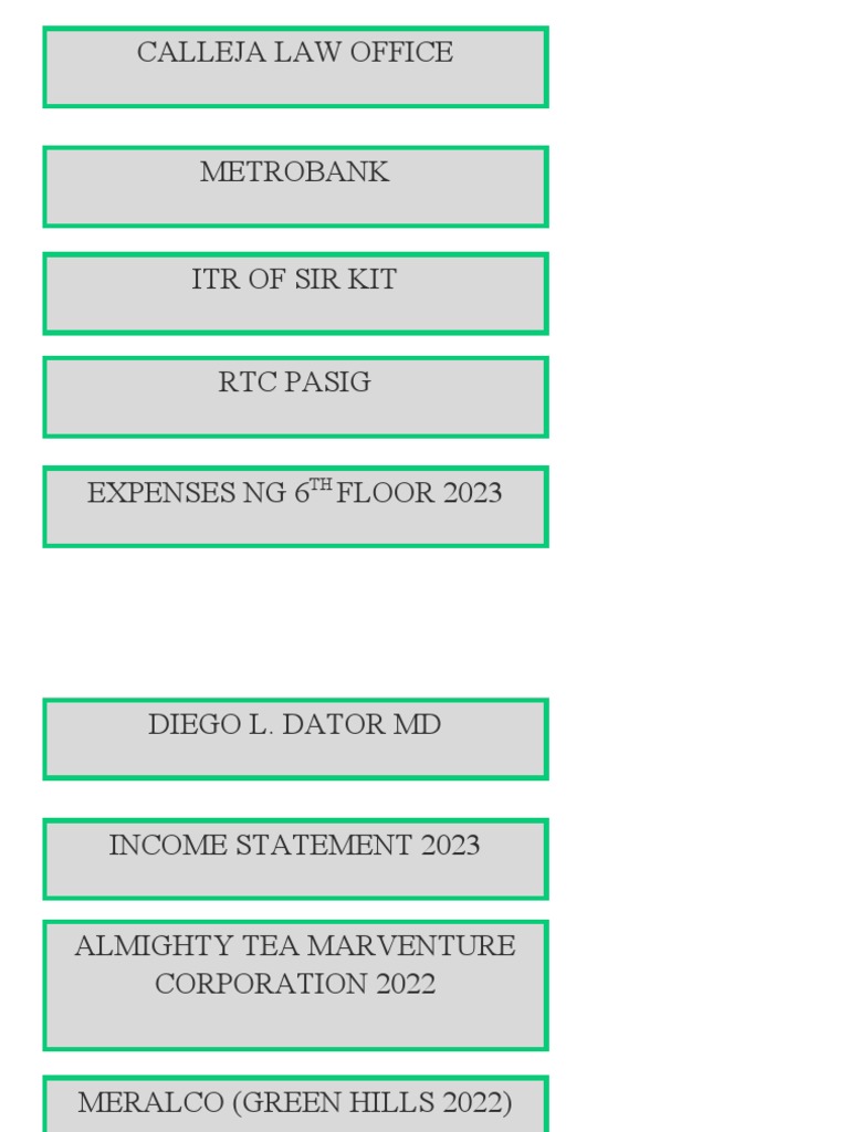 Labelling of Document | Download Free PDF | Money | Financial Services