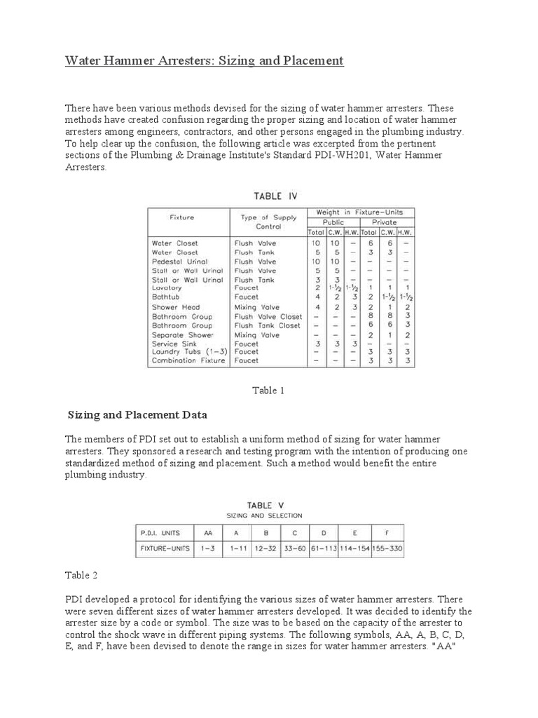Water Hammer Arrestor | PDF | Plumbing | Liquids