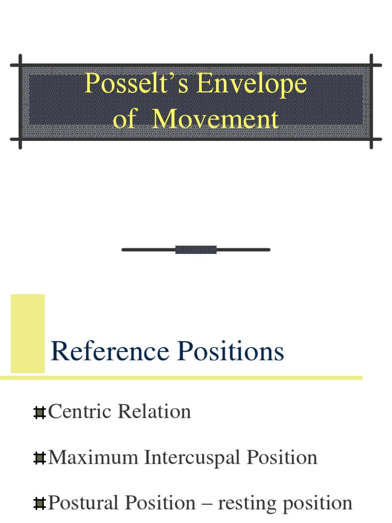 Posselt's Envelope of Mandibular Movement | PDF