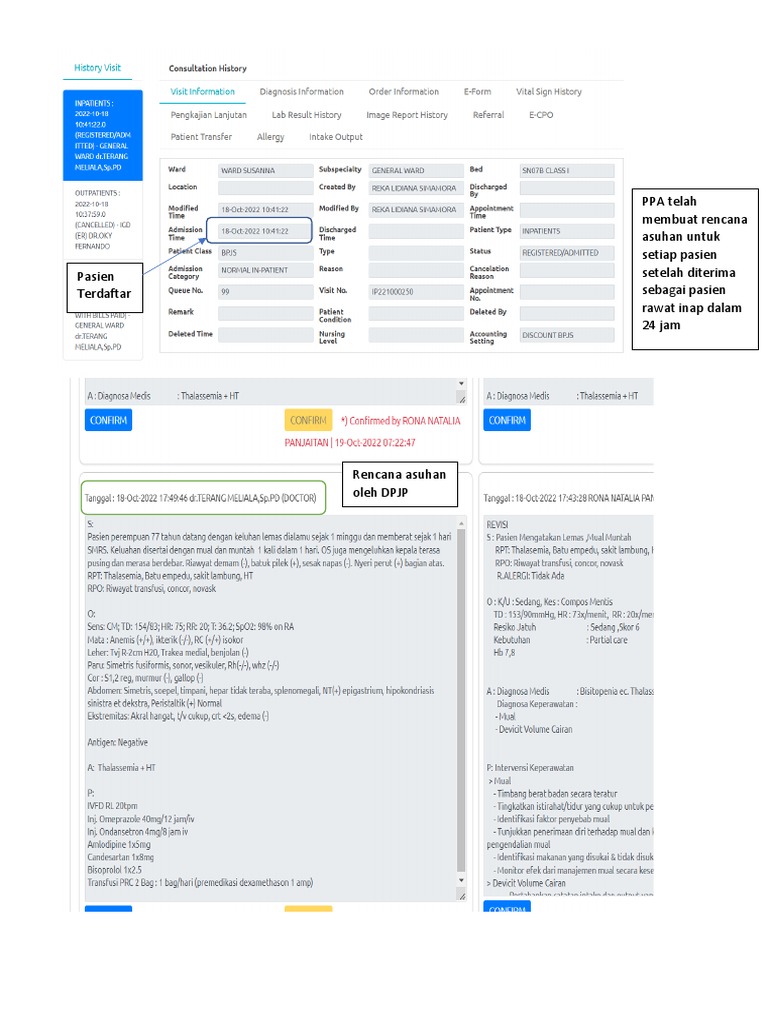Dokumen Bukti PPA Telah Membuat Rencana Asuhan Pasien Setelah Diterima Sebagai Pasien Rawat Inap ...