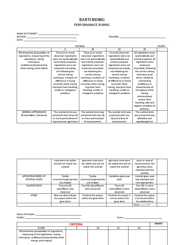 Bartending Rubrics | Download Free PDF | Cocktails | Drink