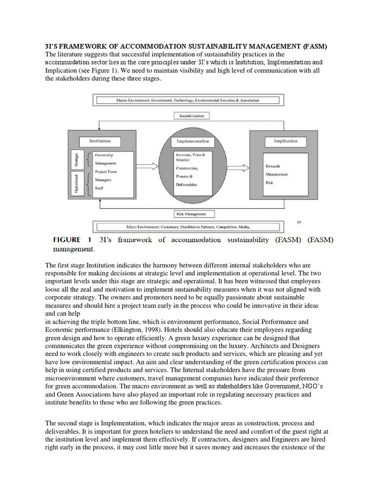 Exploring Practices of Hospitality Industry Based on Framework of Accommodation Sustainability ...