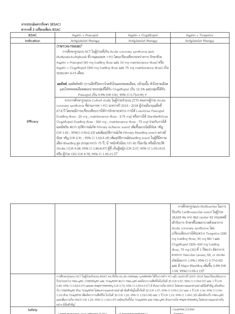 Iesac | PDF
