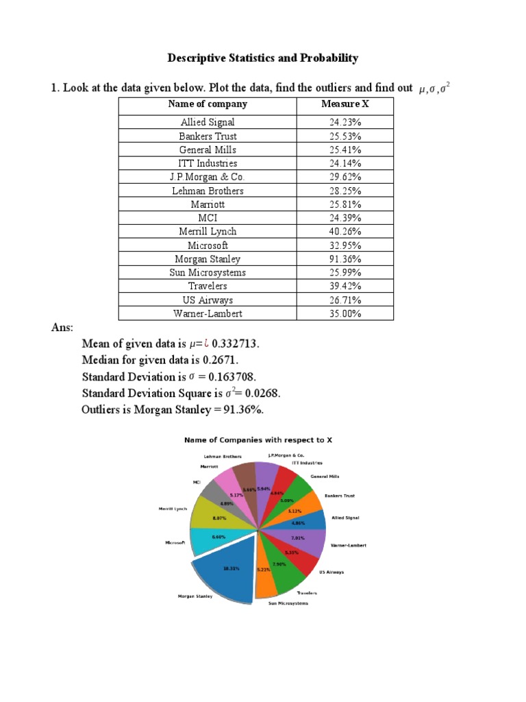 Set+1 Descriptive Stats+Probability | PDF | Probability And Statistics | Sampling (Statistics)