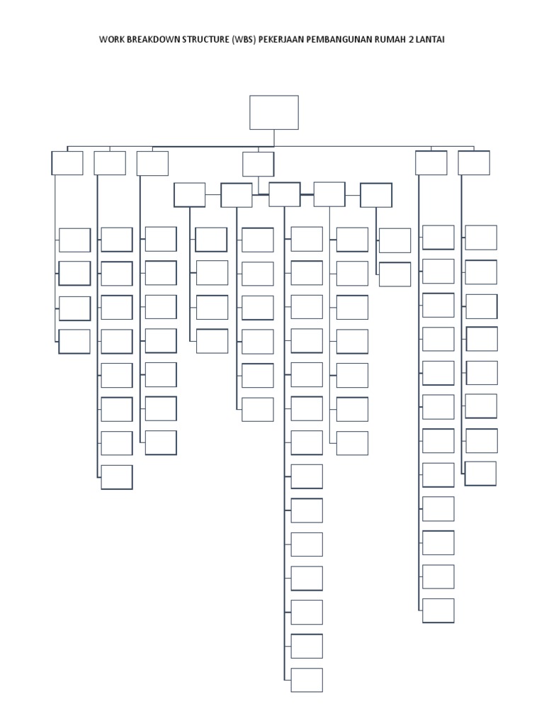 WBS Tugas Studio | PDF