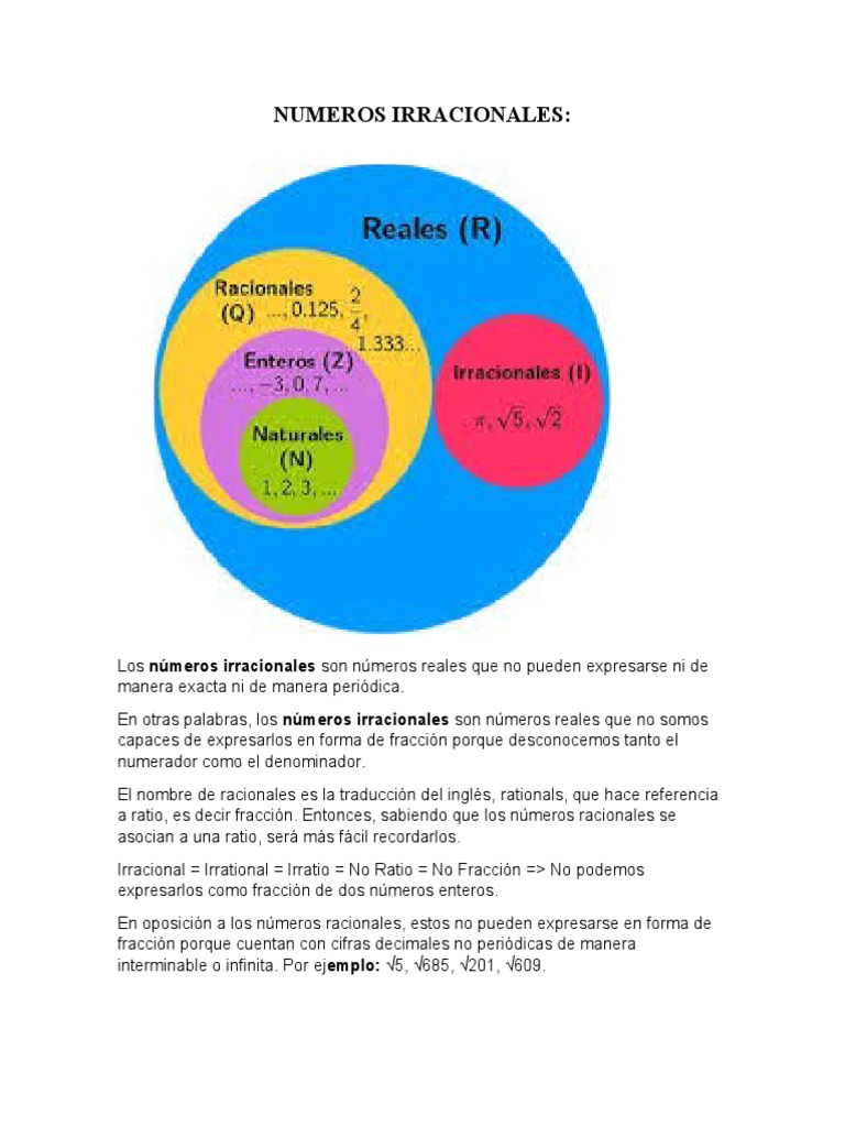 Numeros Irracionales | PDF | Números | Pi