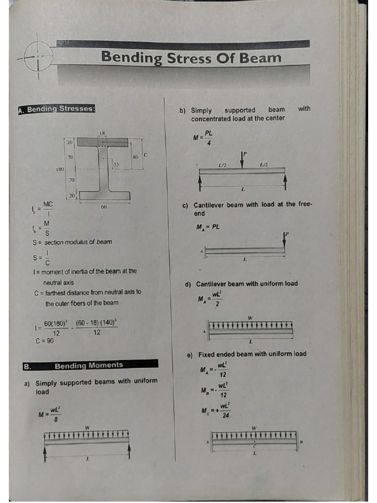 Bending Moment Formulas From Besa | PDF