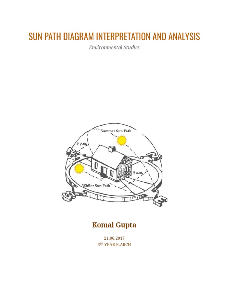 Sun Path Diagram Analysis for Architecture | PDF